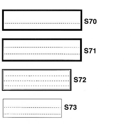 S7 - Identification labels